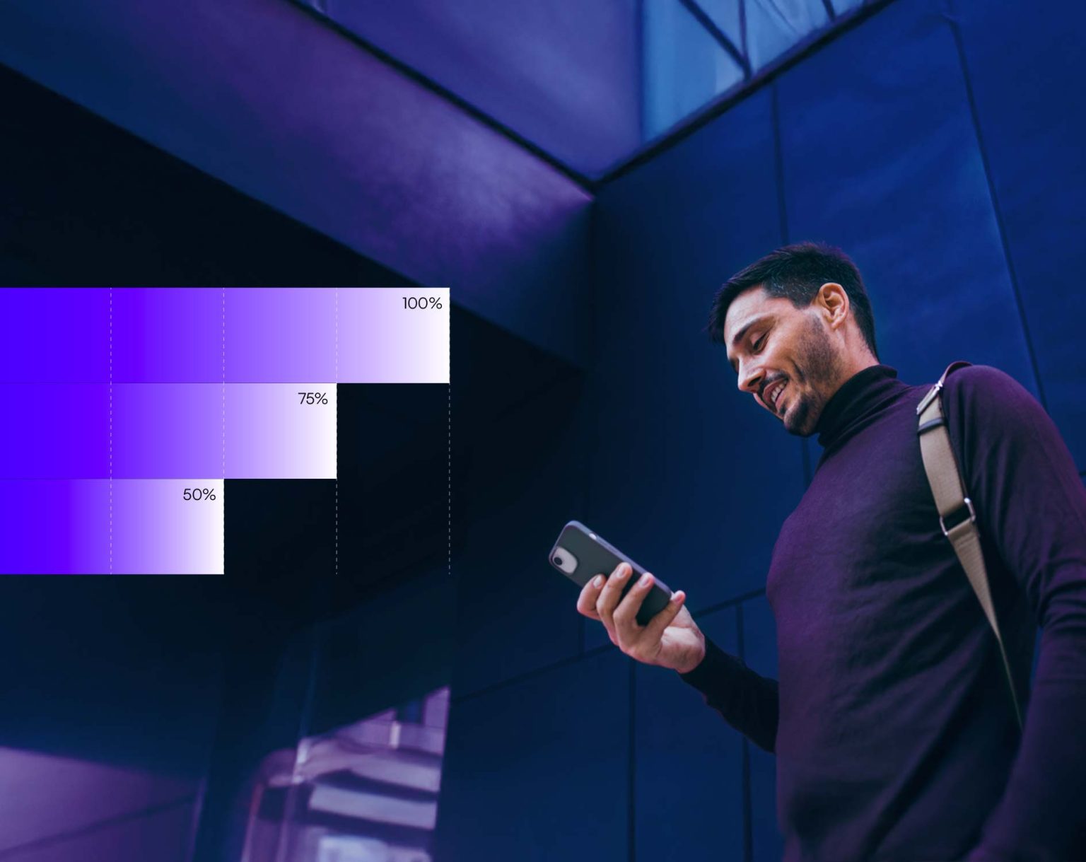 Incentivar | Campanhas de Incentivo para Você Vender Mais